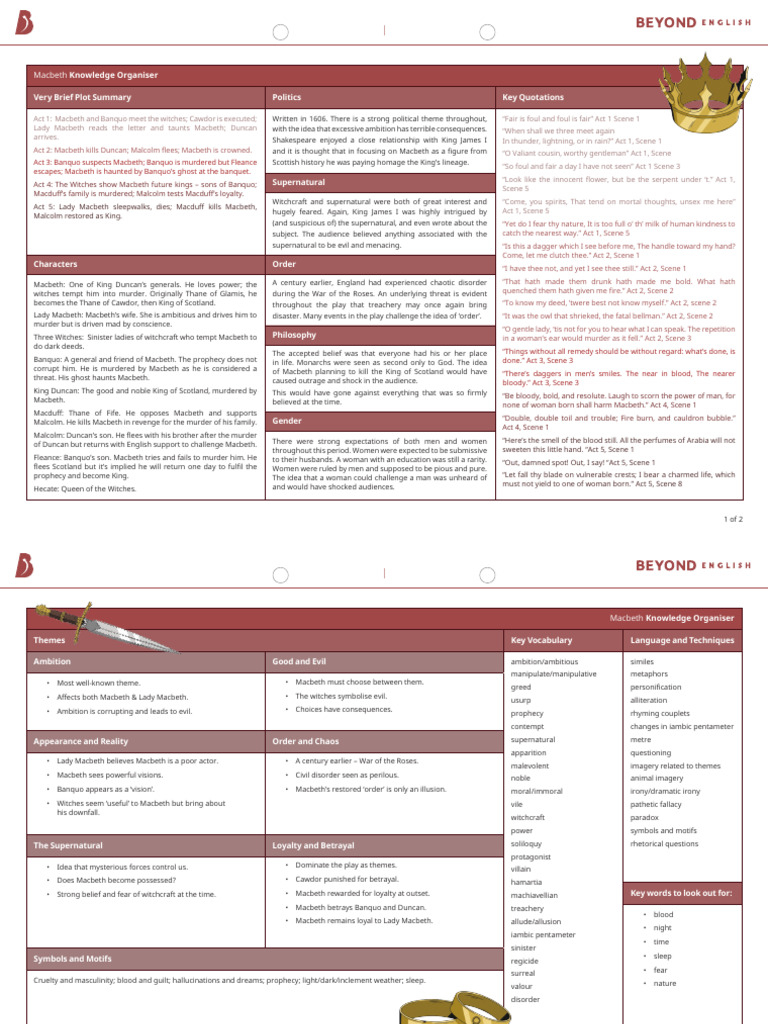 Macbeth Knoweldge Organiser | PDF