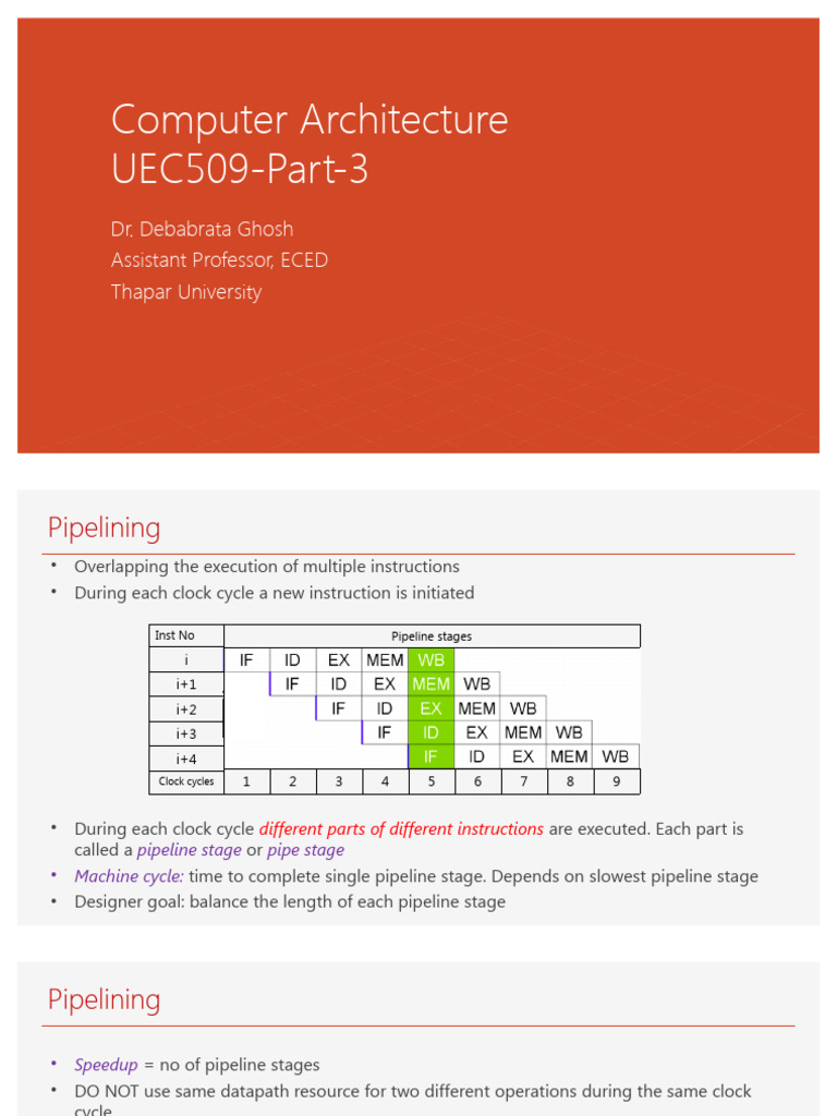 Pipelining and Parallelism | PDF | Computing | Computer Hardware