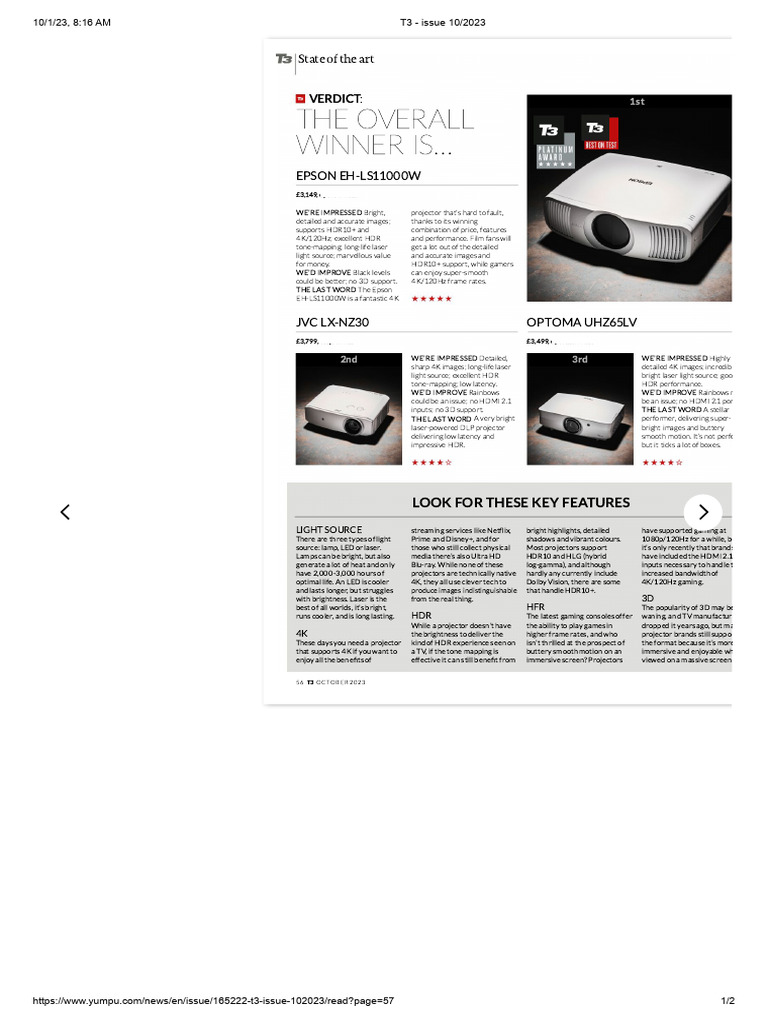 Projectors Pdf
