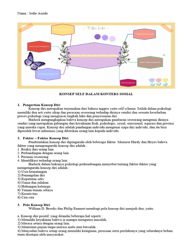 MIND MAPPING Konsep Self Dalam Konteks Sosial | PDF