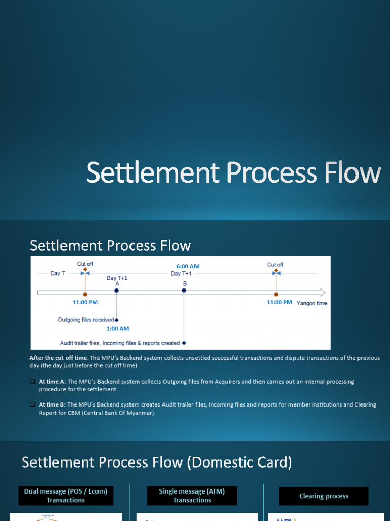 Settlement Process Flow | PDF | Automated Teller Machine | Services ...