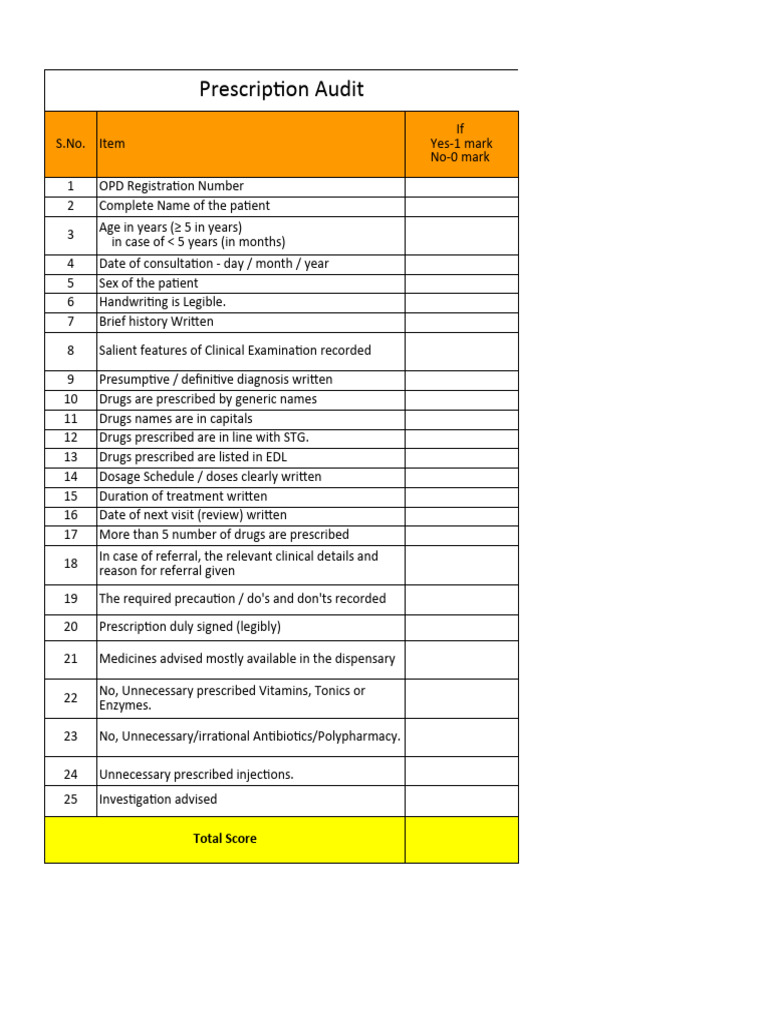 Prescription Audit Form | PDF