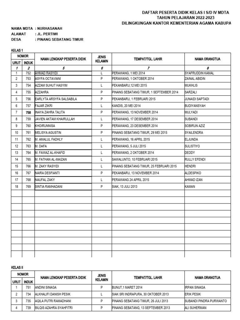 Format Data Siswa | Pdf