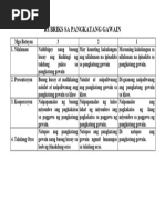 Rubriks Sa Pagsasagawa NG Pangkatang Gawain | PDF