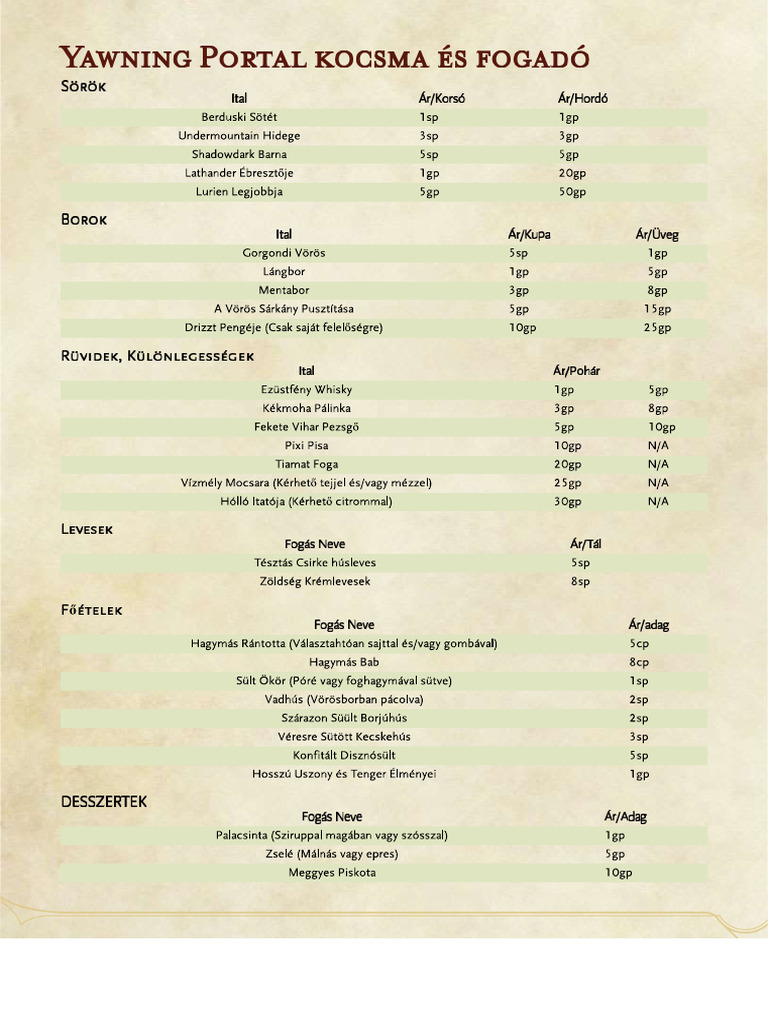 Yawning Portal Menü | PDF