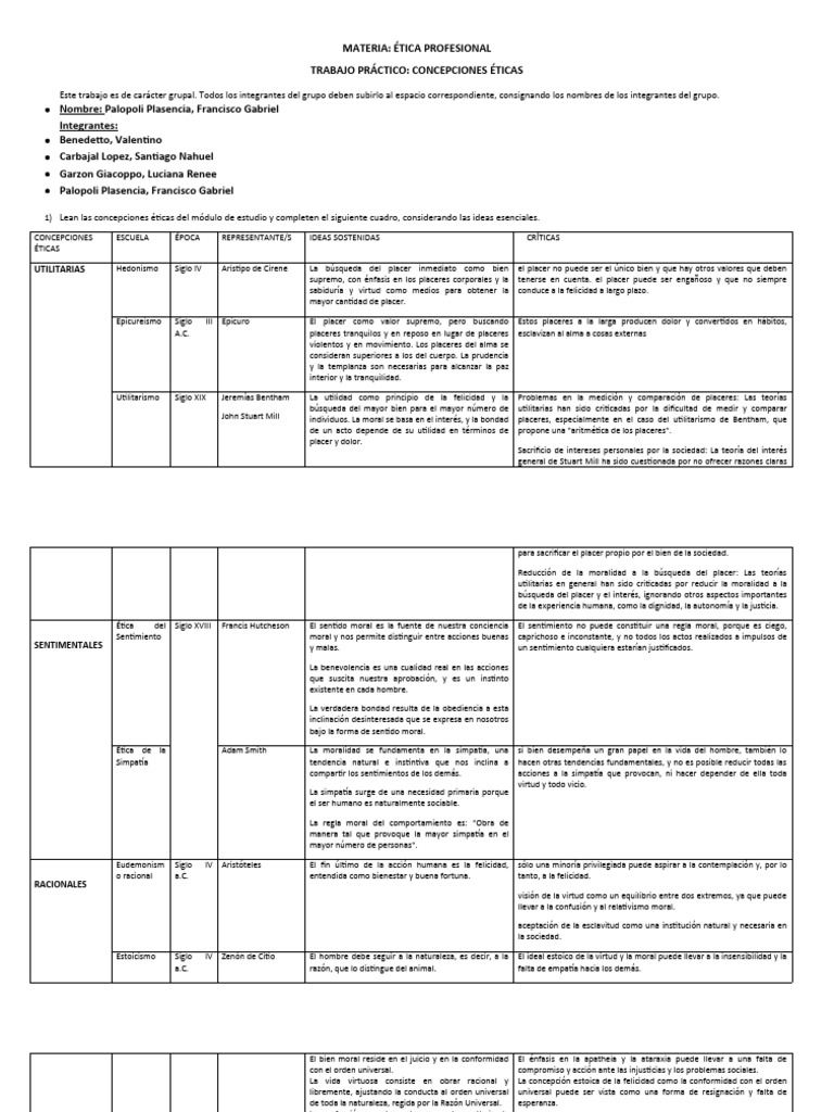 TP 5 | Descargar gratis PDF | Estoicismo | Moralidad