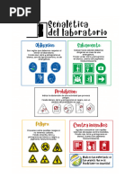 Cómo Escribir Un Informe de Laboratorio | PDF | Experimentar | Laboratorios