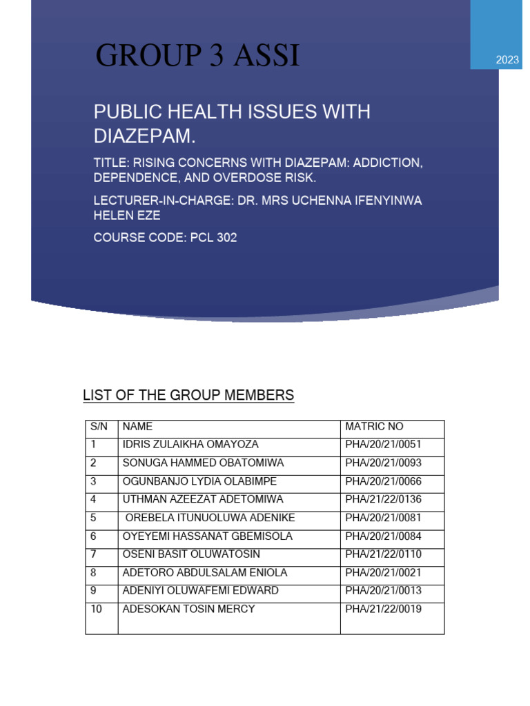 NEWSLETTER ASSIGNMENT (Autosaved) | PDF | Benzodiazepine | Medical Specialties