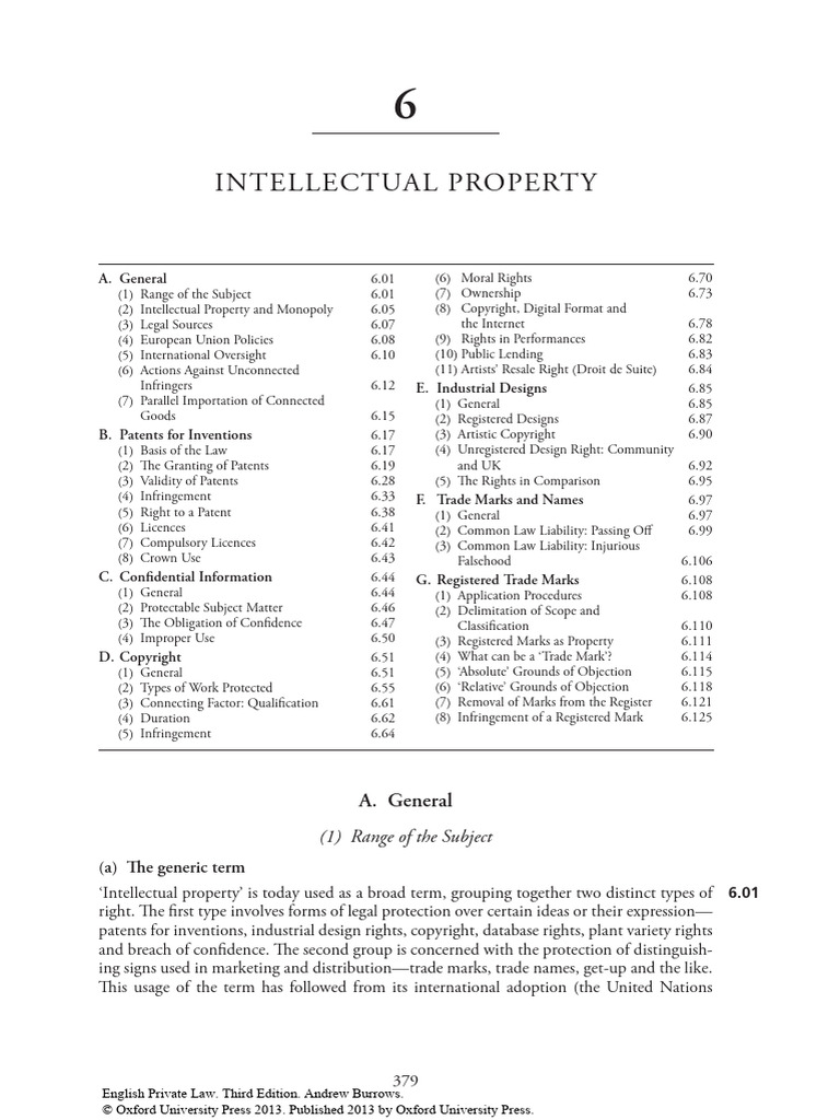 Intellectual Property | PDF