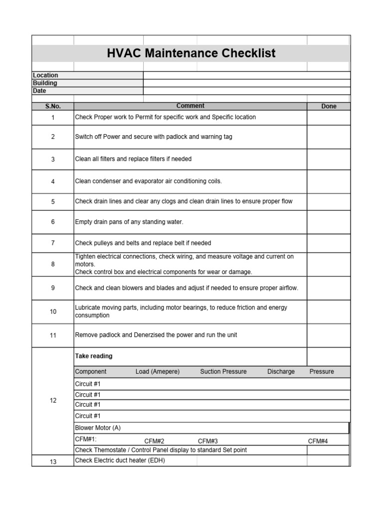 HVAC Maintenance Checklist Guide | PDF