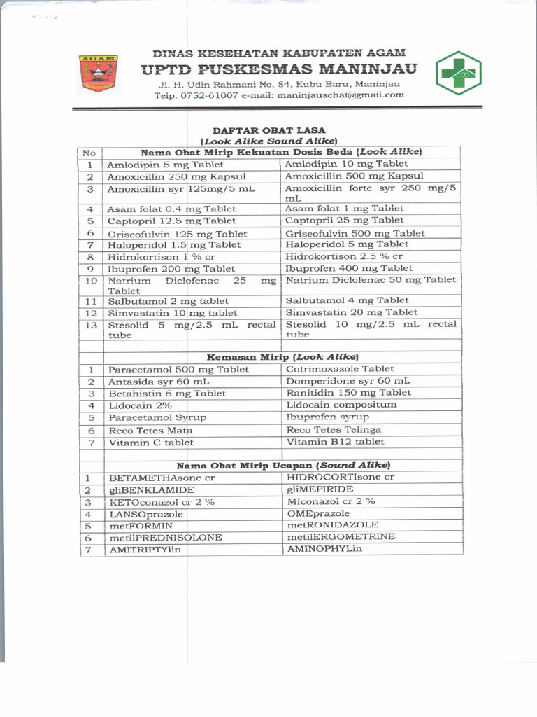 daftar obat lasa dan high alert | PDF