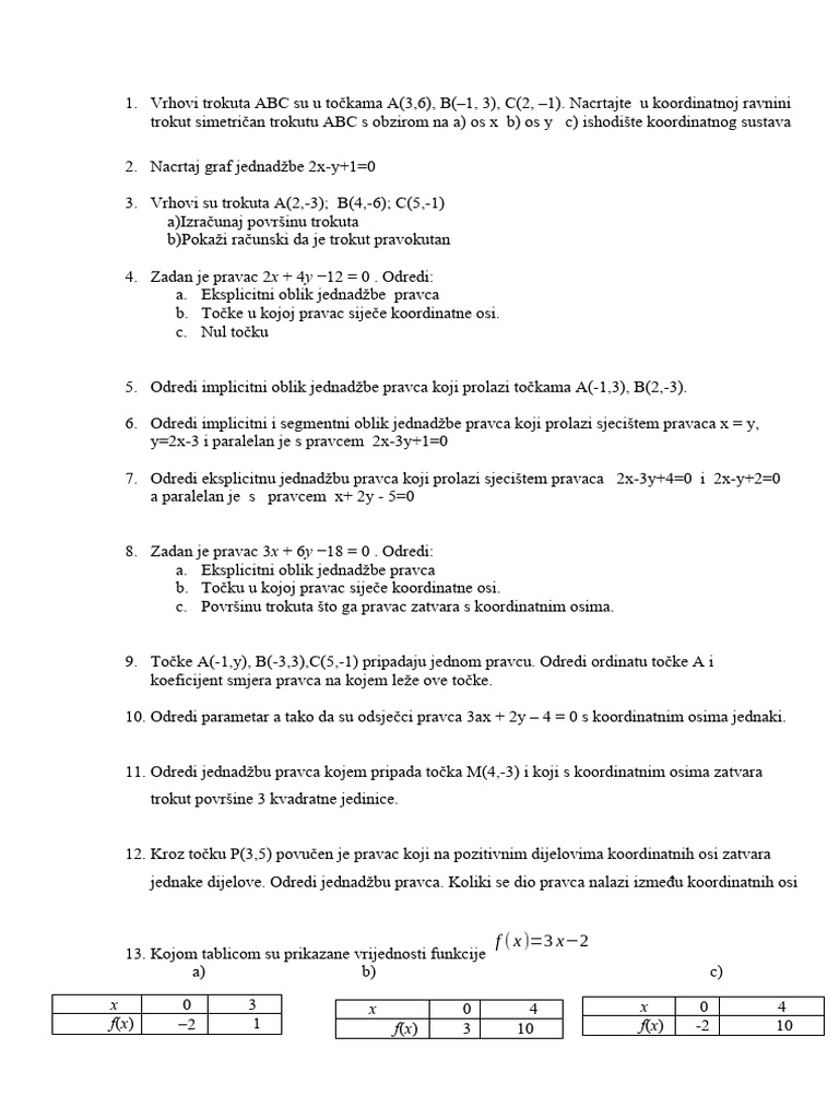 Pravac I Linearna Funkcija Za Loomen 3 | PDF