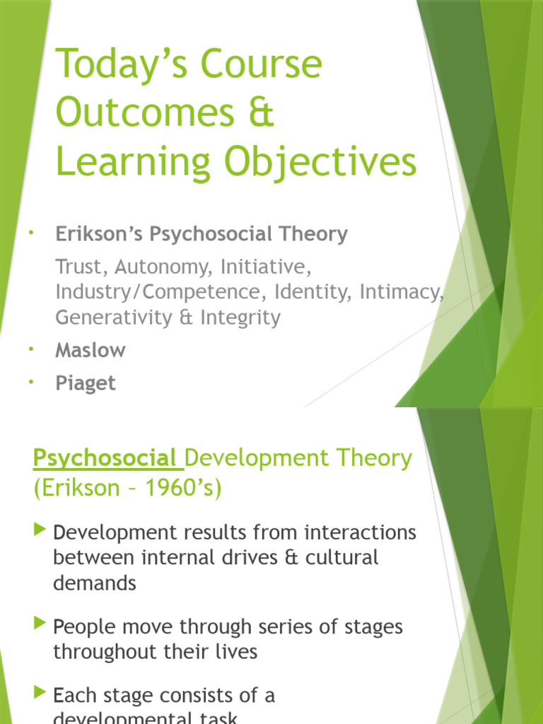 Theories_Erikson Maslow Piaget _ Updated Poste | PDF | Motivational ...