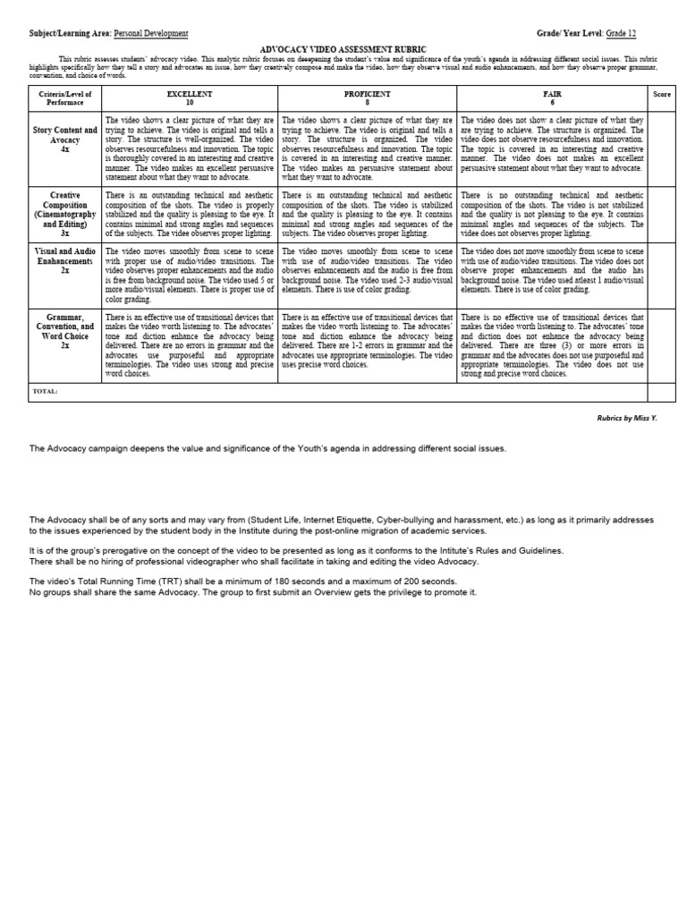 Advocacy Video Rubrics | Download Free PDF | Rubric (Academic) | Human ...