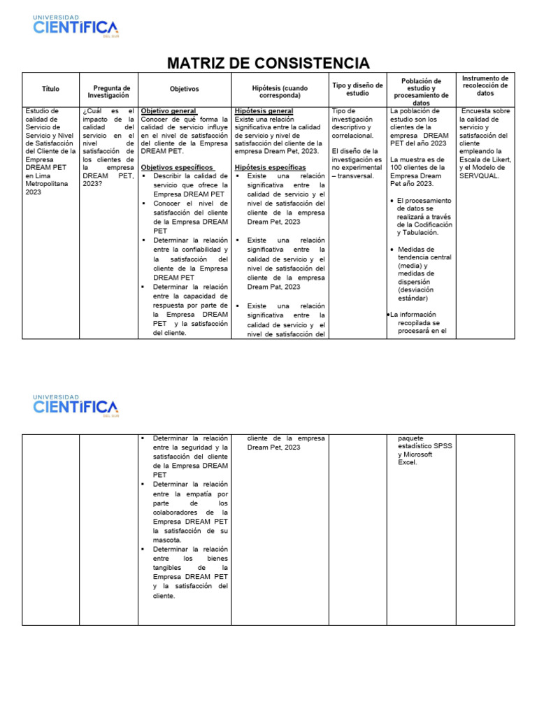 Matriz de Consistencia Ejemplo | Descargar gratis PDF | Metodología de ...