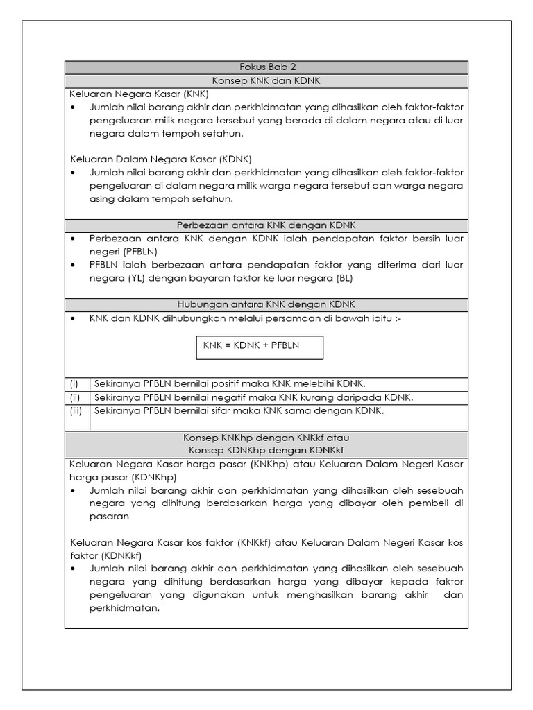 Bab 2 Sem 2 Ekonomi | PDF