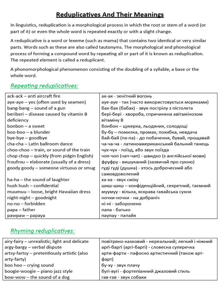 Reduplicatives and Their Meanings | PDF