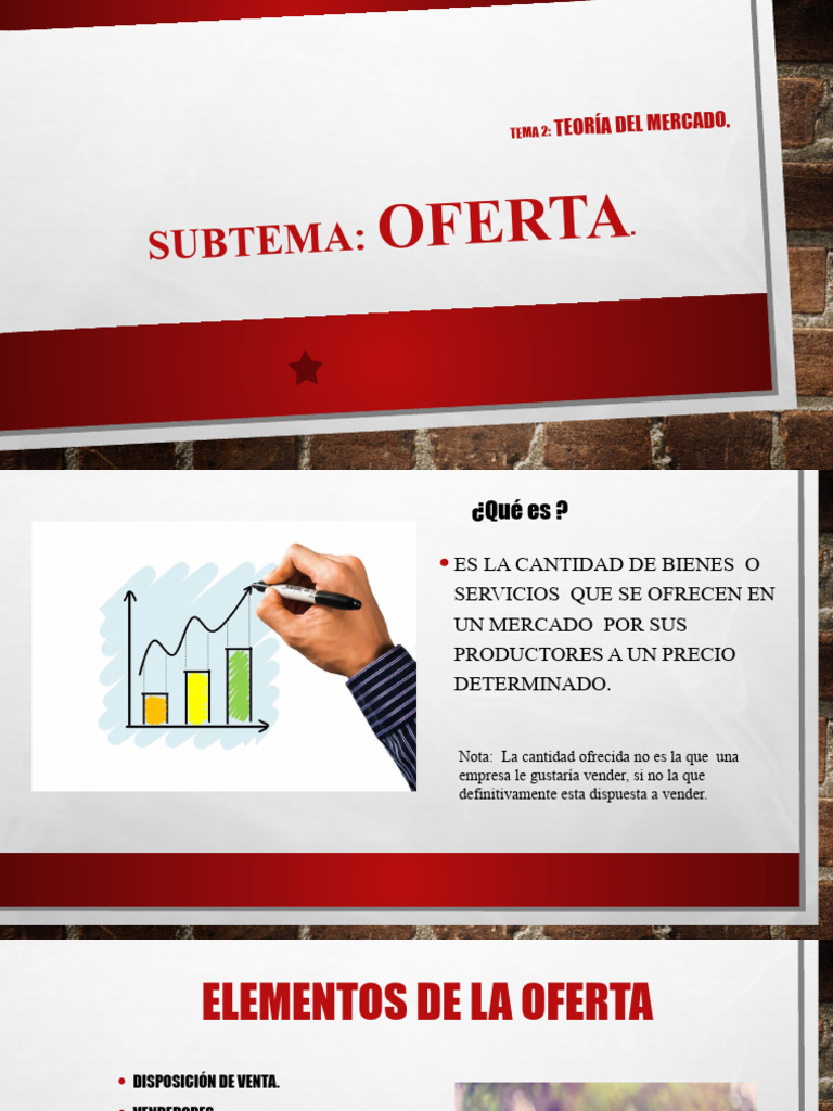 Tema 2. Oferta - Adela Antonio Vásquez. | PDF