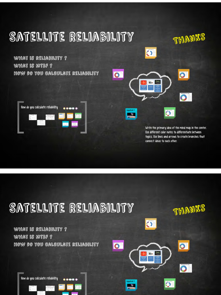 Satellite Reliability | PDF