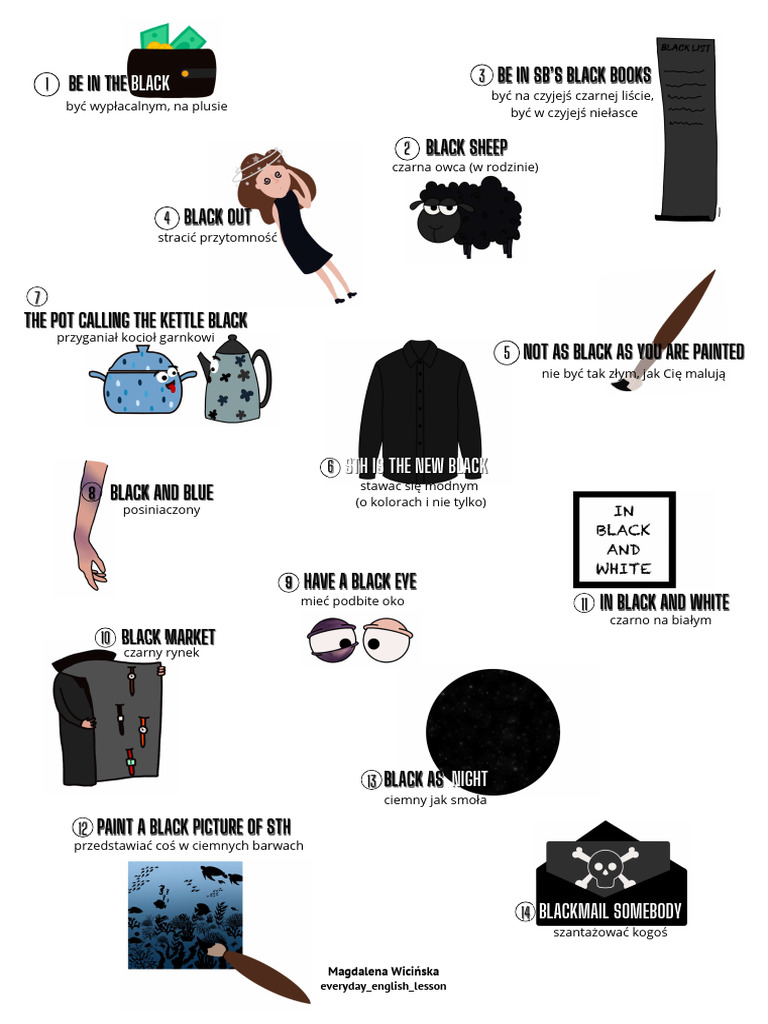 Idioms With Black | PDF