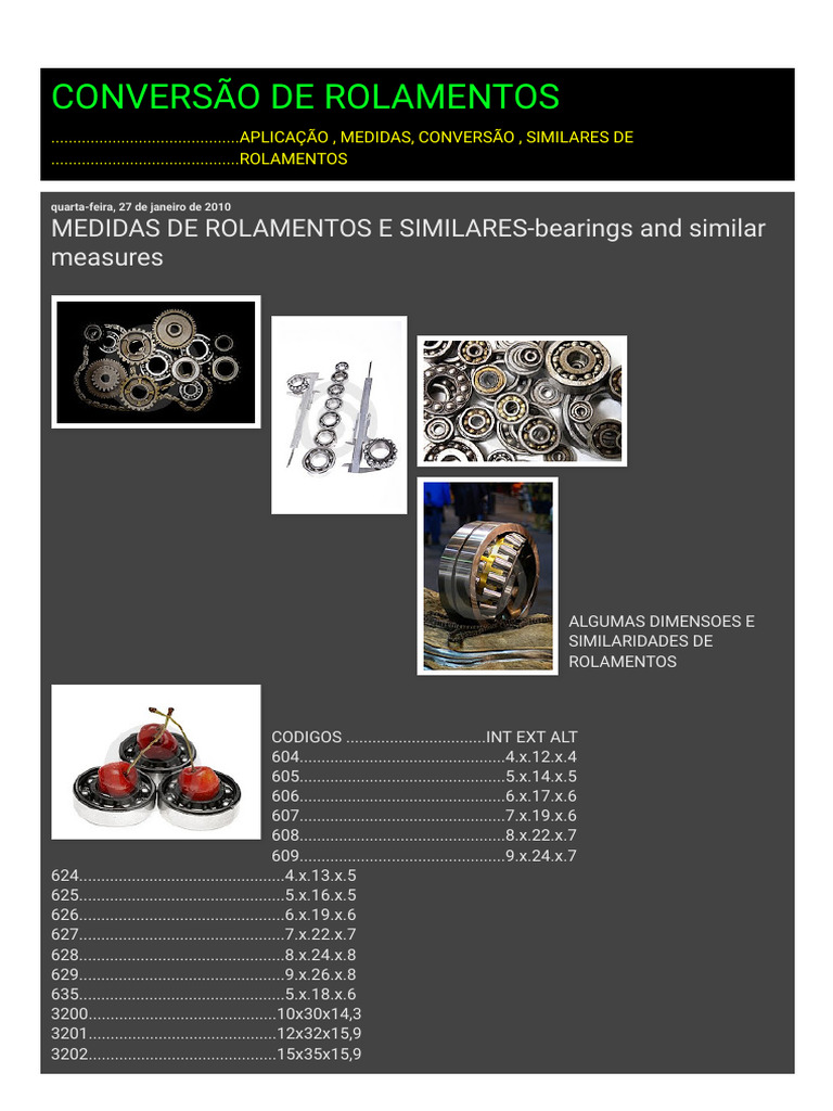 Conversão de Rolamentos | PDF