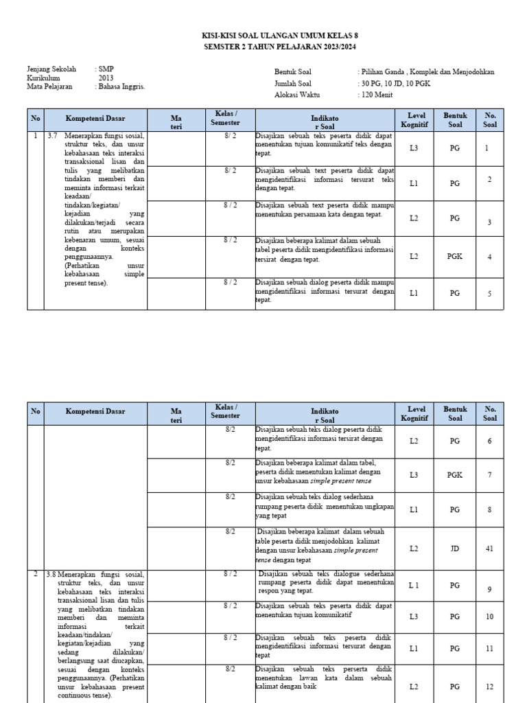 Kisi Kisi B.ing Sumatifgenap 8 2023 | PDF