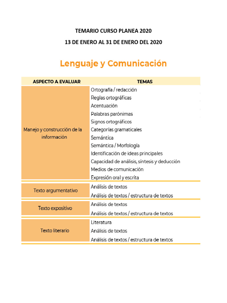 Temario Curso Habilidad Lectora Planea 2020 | PDF