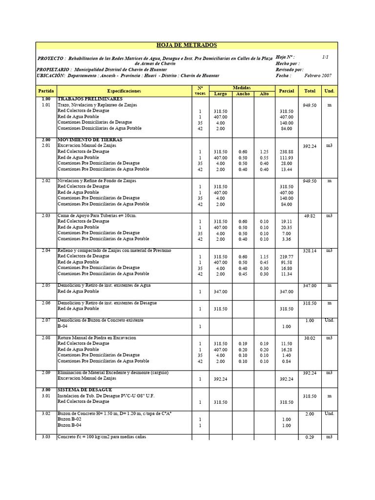 Hoja de Metrados - Agua y Desague | PDF | Ingeniero civil | Hidráulica