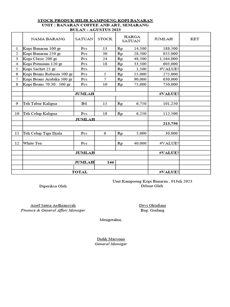 So Bukop September 23 | PDF