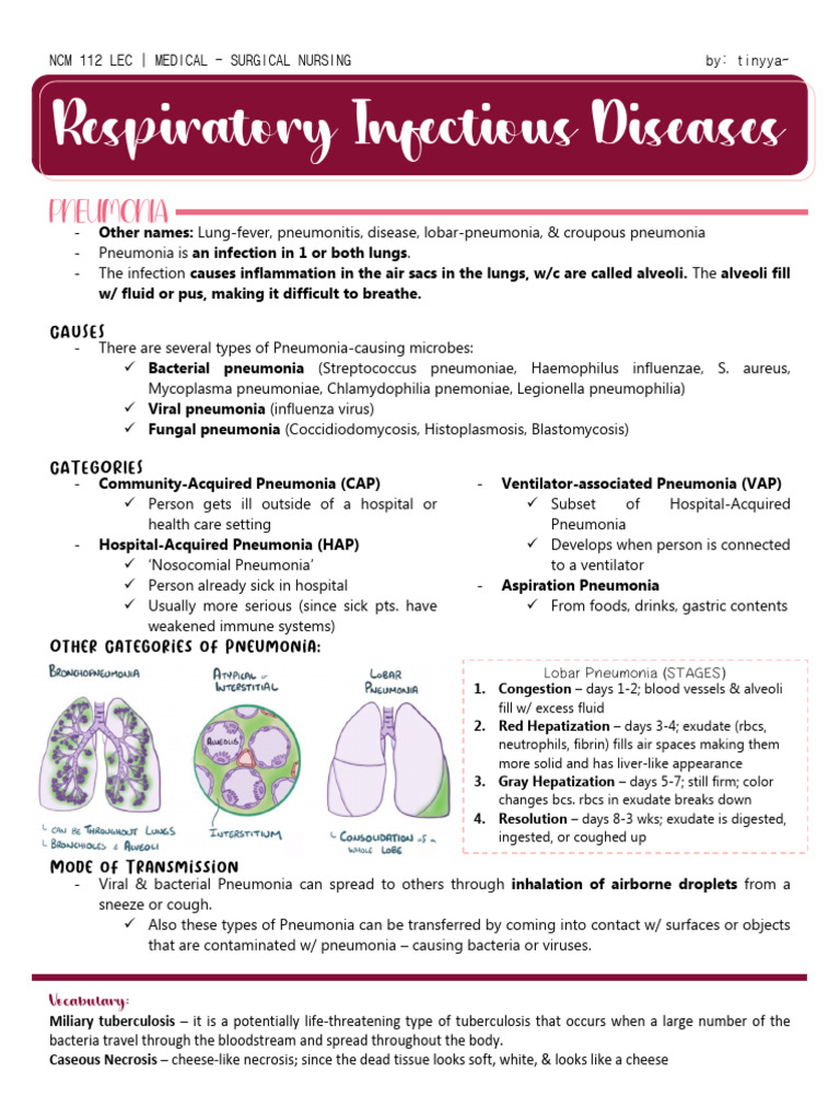 NCM 112 LEC Topic 13 Respiratory Infectious Diseases | PDF | Pneumonia ...