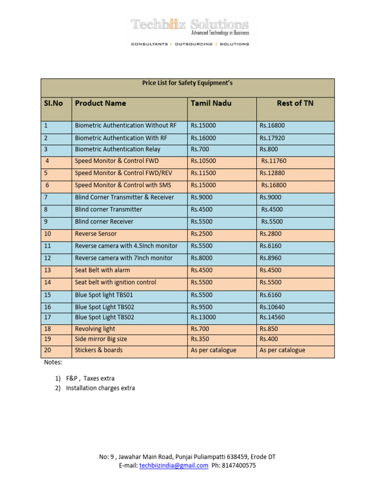 Price List TBS | PDF