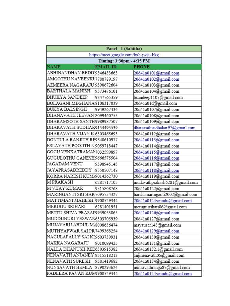 SRI INDU Group Discussion Round | PDF
