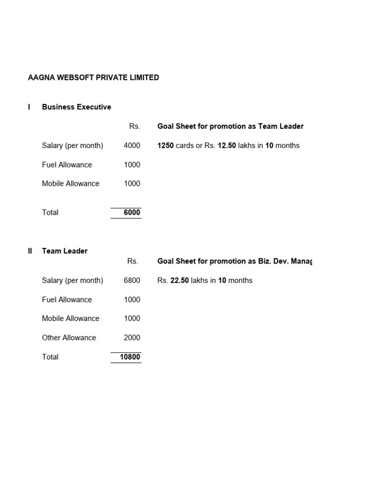 Aagna Websoft Promotion Goal Sheets | PDF