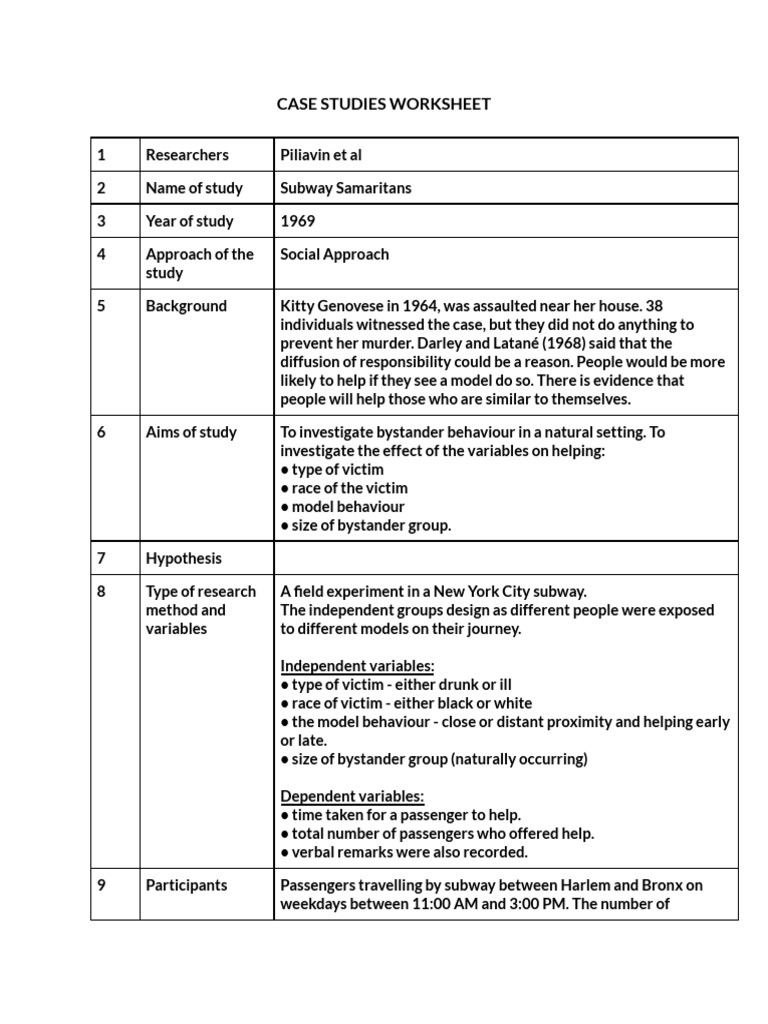 S2 - Piliavin Et Al | PDF | Psychology | Behavioural Sciences