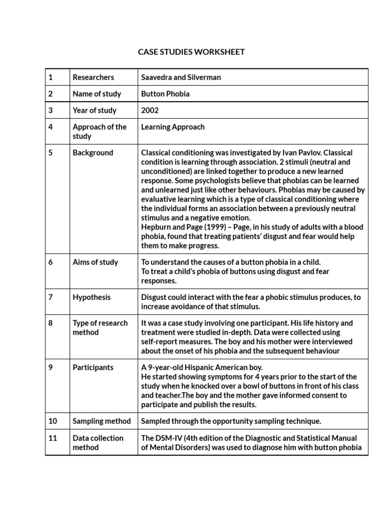 L2 - Saavedra and Silverman | PDF | Phobia | Psychotherapy