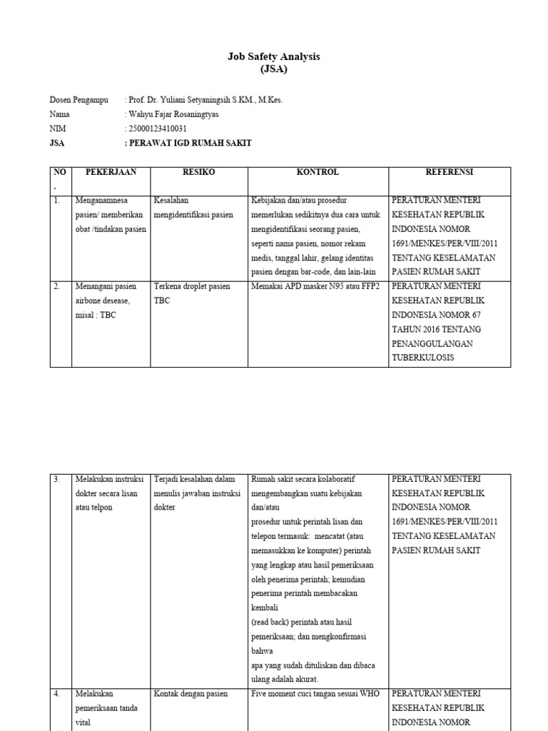 Tugas Jsa Bu Yuli | PDF