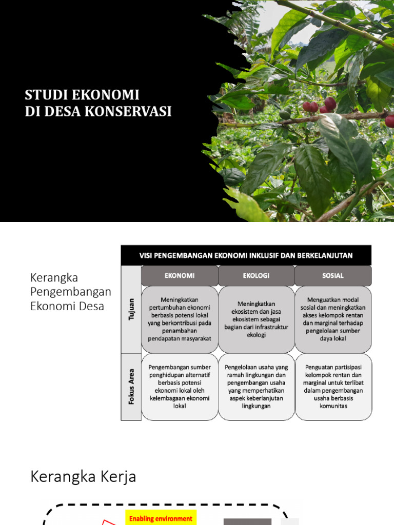 BAPPEDA - Studi Ekonomi Di Desa Konservasi (Cibuntu, Cibeureum, Dan ...