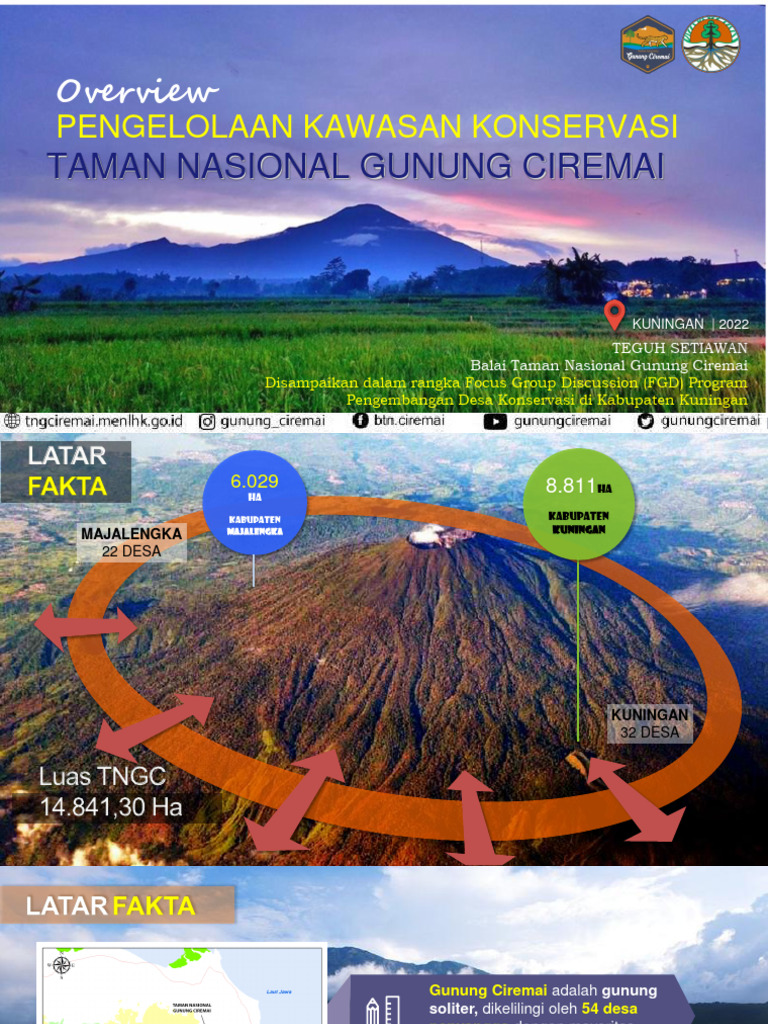 TNGC - FGD - Overview - Grage Sangkan - 29 September 2022 | PDF