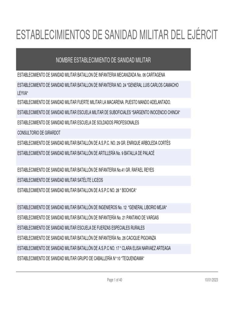 Establecimientos de Sanidad Militar Del Ej Rcito Nacional | PDF