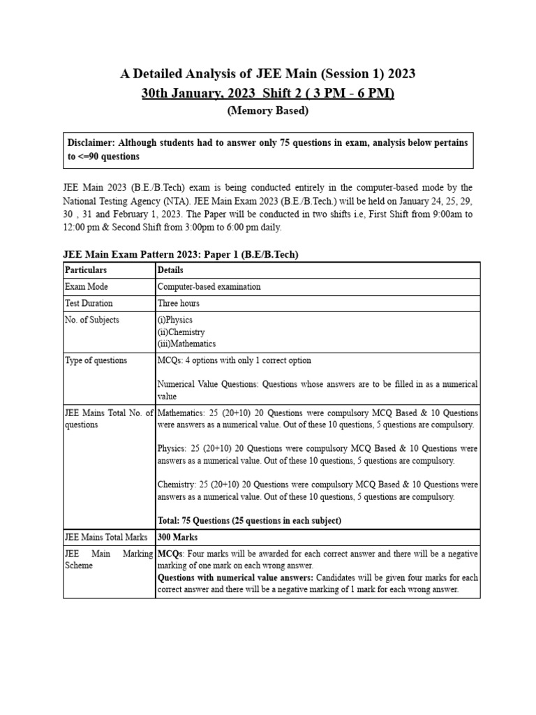 30th Jan - Shift 2 Paper Analysis of JEE Main Session 1 2023 | PDF ...