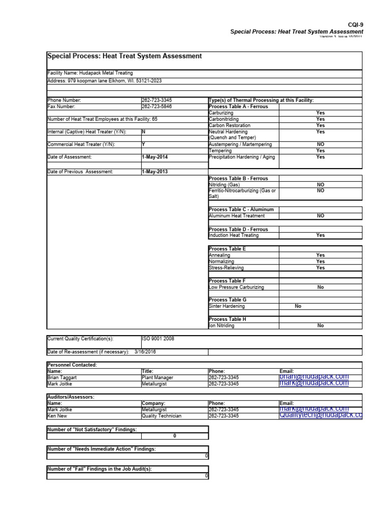 Example CQI 9 3rd Ed May 2014 5th | PDF