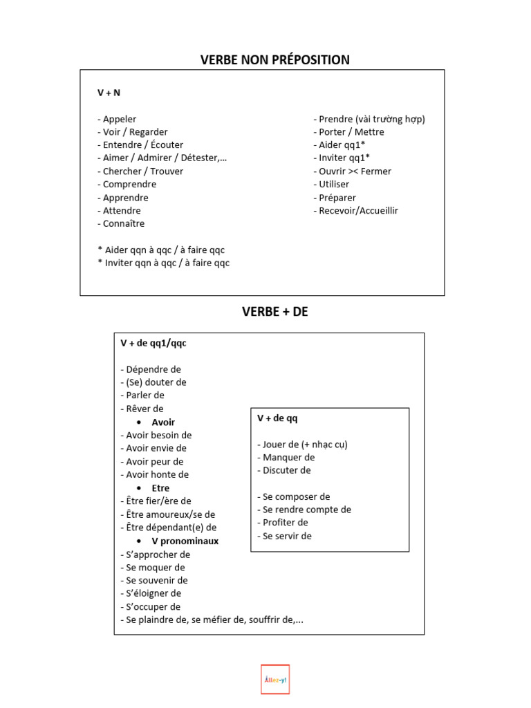 construction-des-verbes | PDF