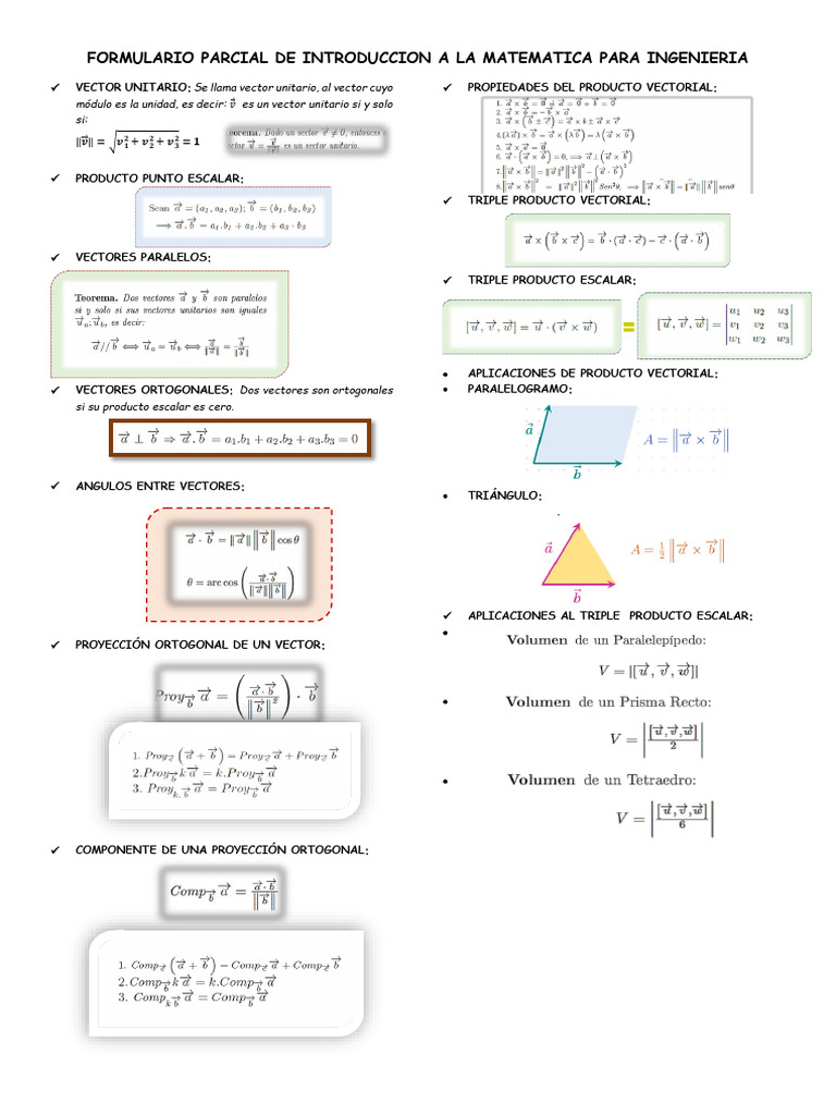 Formulario Parcial de Introduccion A La Matematica para Ingenieria | PDF