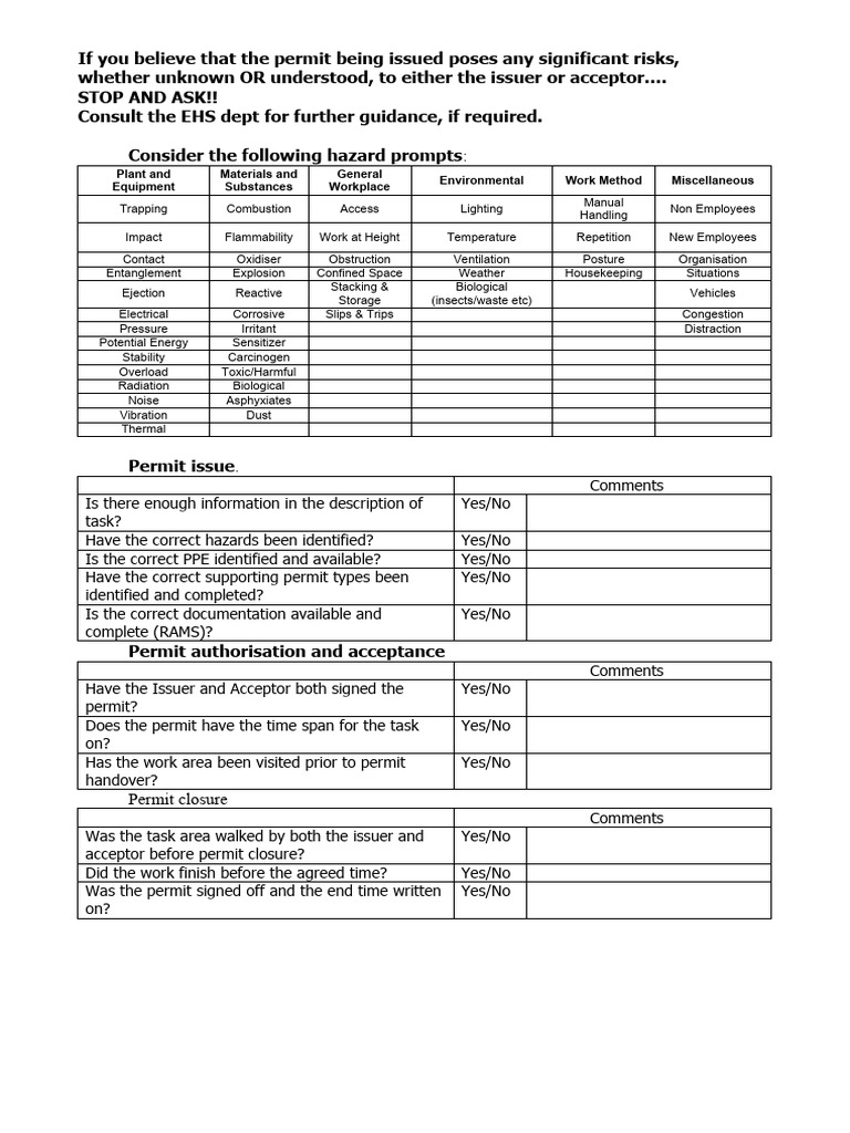 PTW Audit Form | PDF | Hazards | Workplace