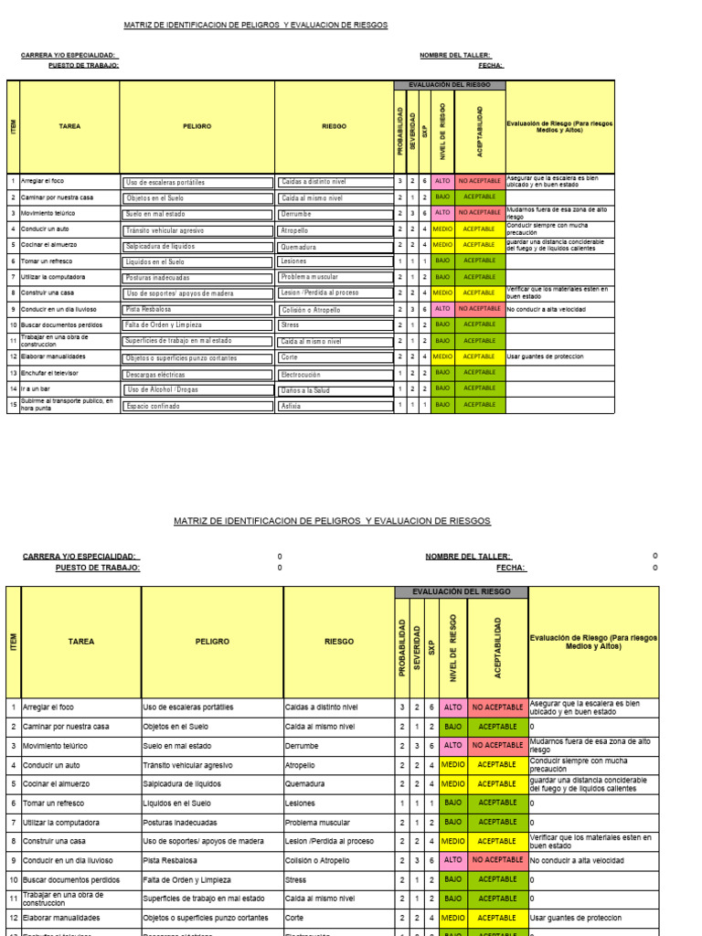 Matriz de Identificacion de Peligros Y Evaluacion de Riesgos | PDF
