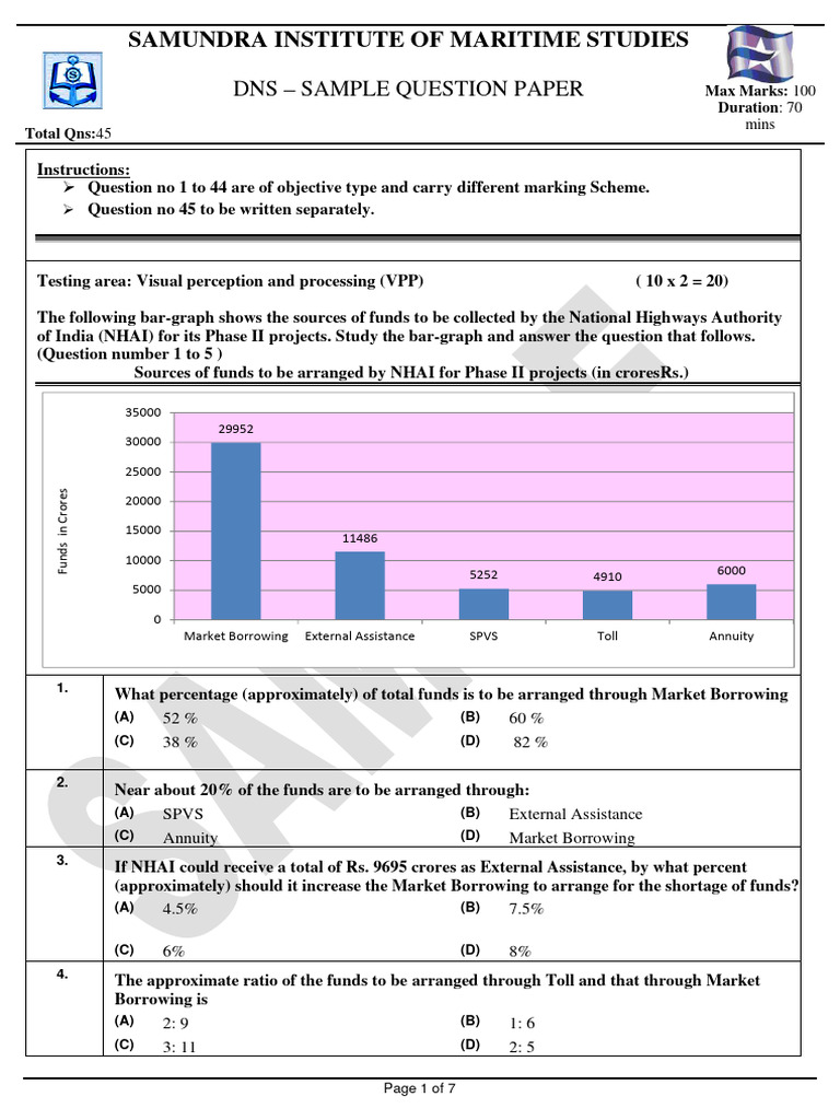 DNS Sample Question Paper | PDF | Applied And Interdisciplinary Physics ...