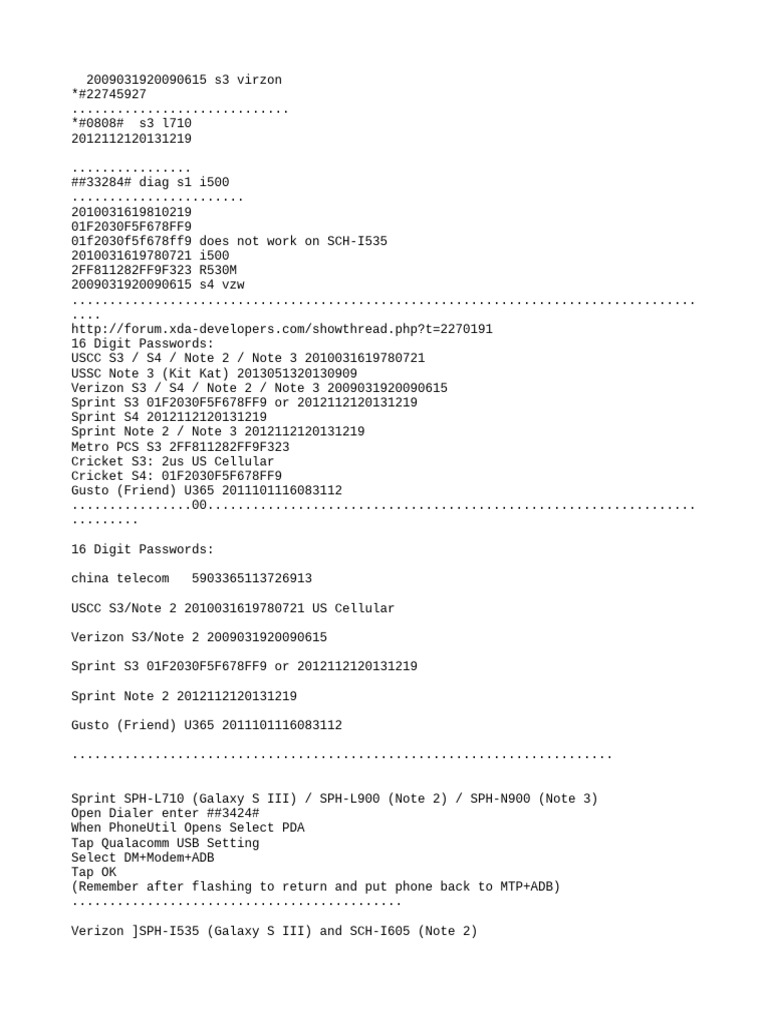 دياق وباسورد | PDF | Personal Digital Assistant | Mobile Computers