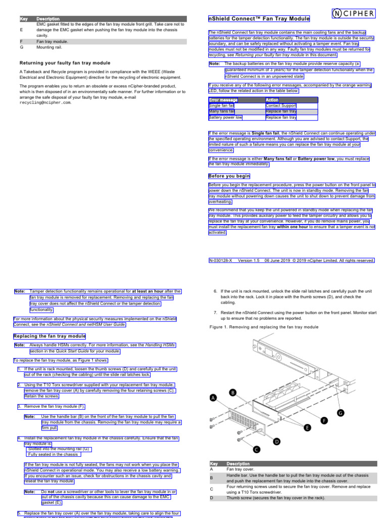 Replacing A Fan Tray Module | PDF | Recycling | Manufactured Goods