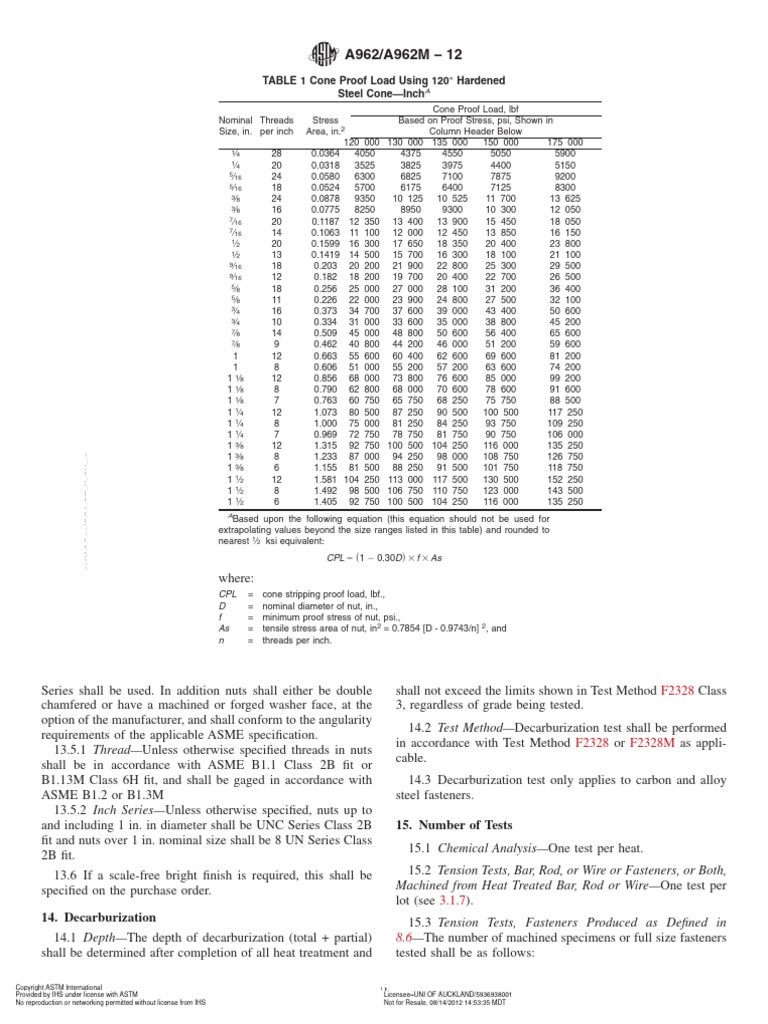 TABLE 1 Cone Proof Load Using 120° Hardened Steel Cone-Inch: 15. Number ...