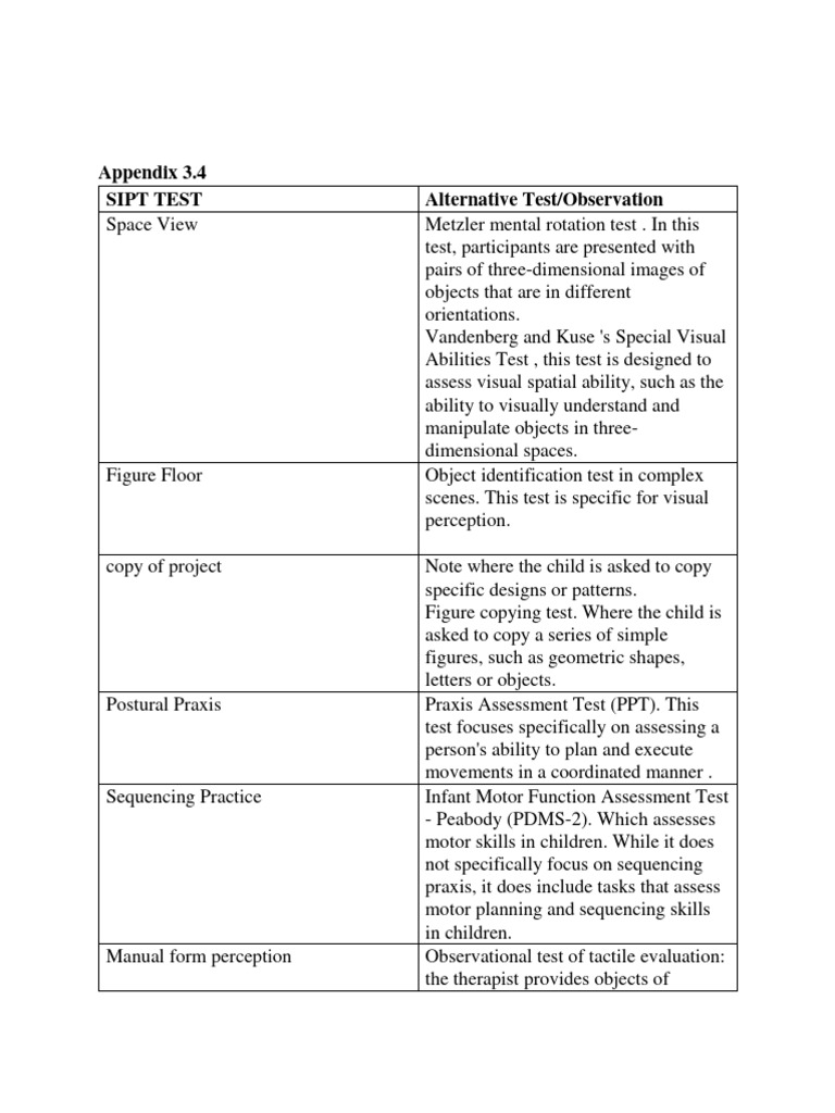 Appendix | Download Free PDF | Psychology | Psychological Concepts
